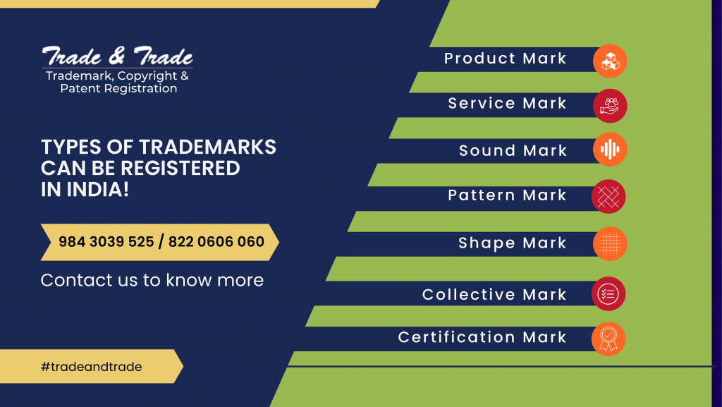 About Trademark Types - Tradeandtrade